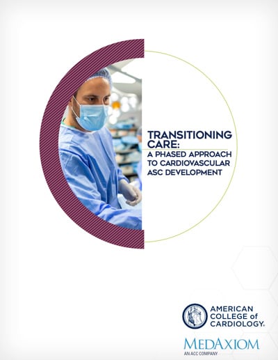 CareTransformationFramework